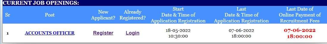 MGVCL Bharati 2022 Gujarat @ugvcl.com » MaruGujarat.App