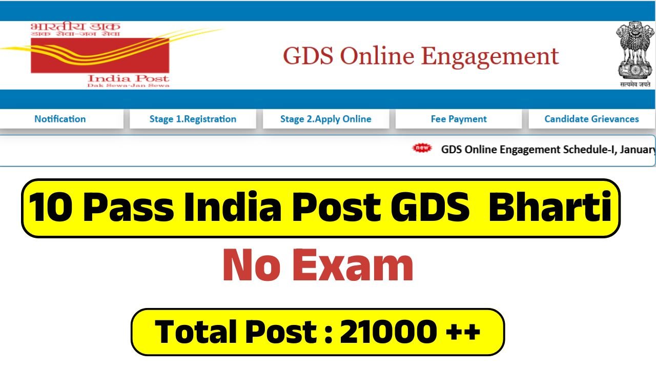 India Post GDS Recruitment 2025 , [ 21,413 Post ] Apply Online at ...