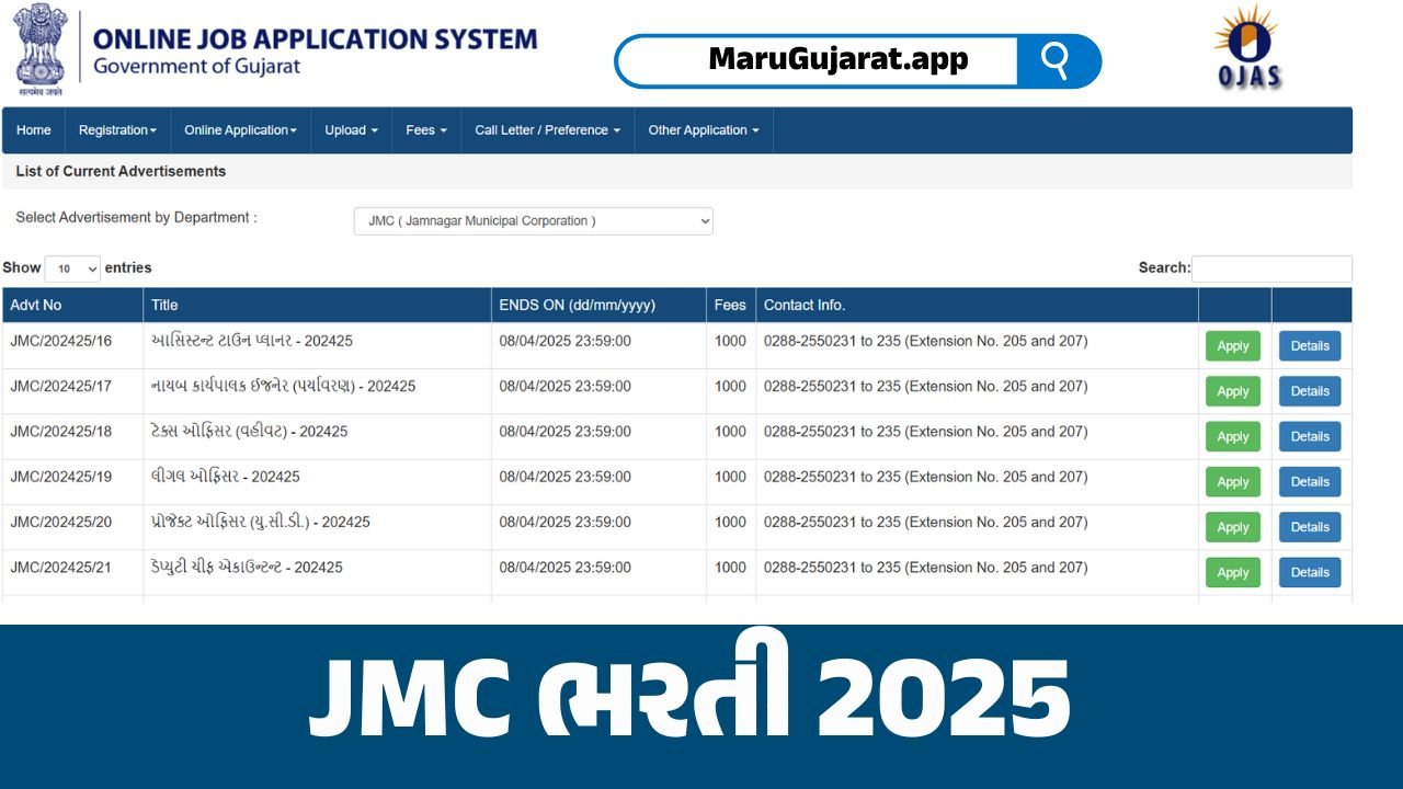 Jamnagar Municipal Corporation JMC Recruitment 2025 Notification ...